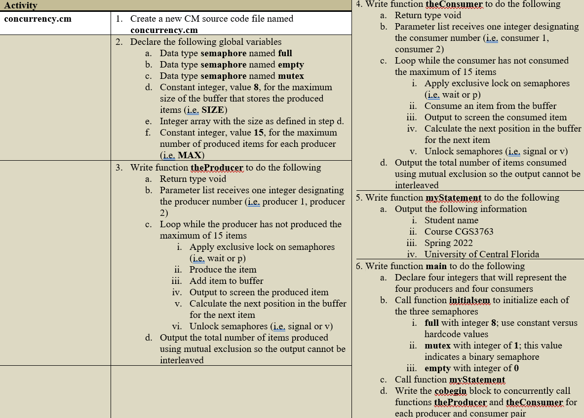 Solved Activity concurrency.cm a. 4. Write function the | Chegg.com