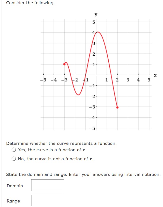 Solved Consider the following. Determine whether the curve | Chegg.com