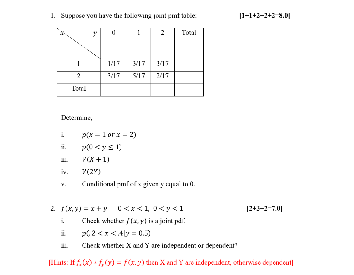 1. Suppose you have the following joint pmf table: | Chegg.com