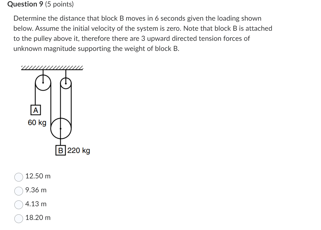 Solved Determine the distance that block B moves in 6 | Chegg.com