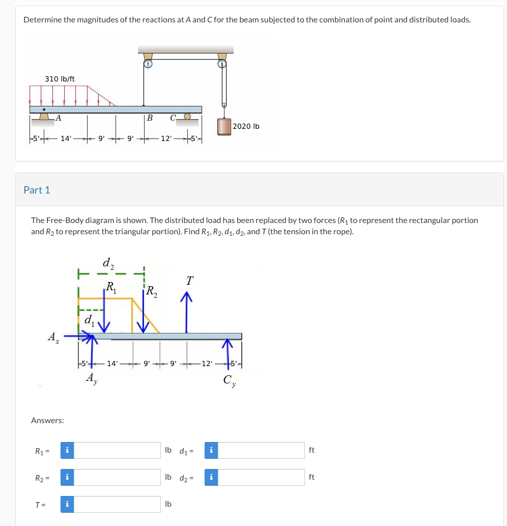 Solved Determine the magnitudes of the reactions at A and C | Chegg.com