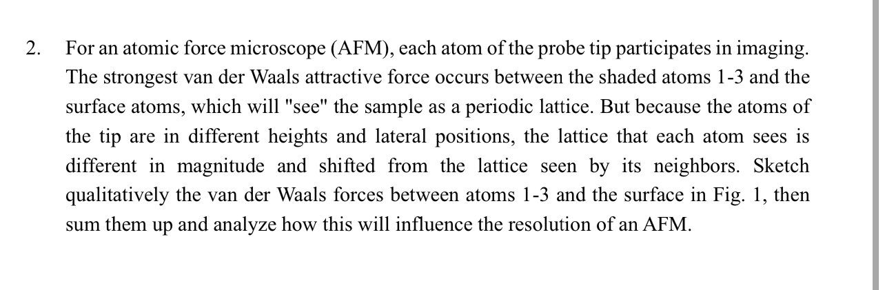 Solved 2. ﻿For an atomic force microscope (AFM), ﻿each atom | Chegg.com