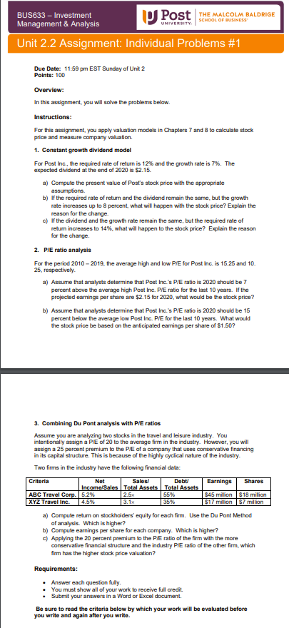 Unit 2.2 Assignment: Individual Problems \#1 Due | Chegg.com