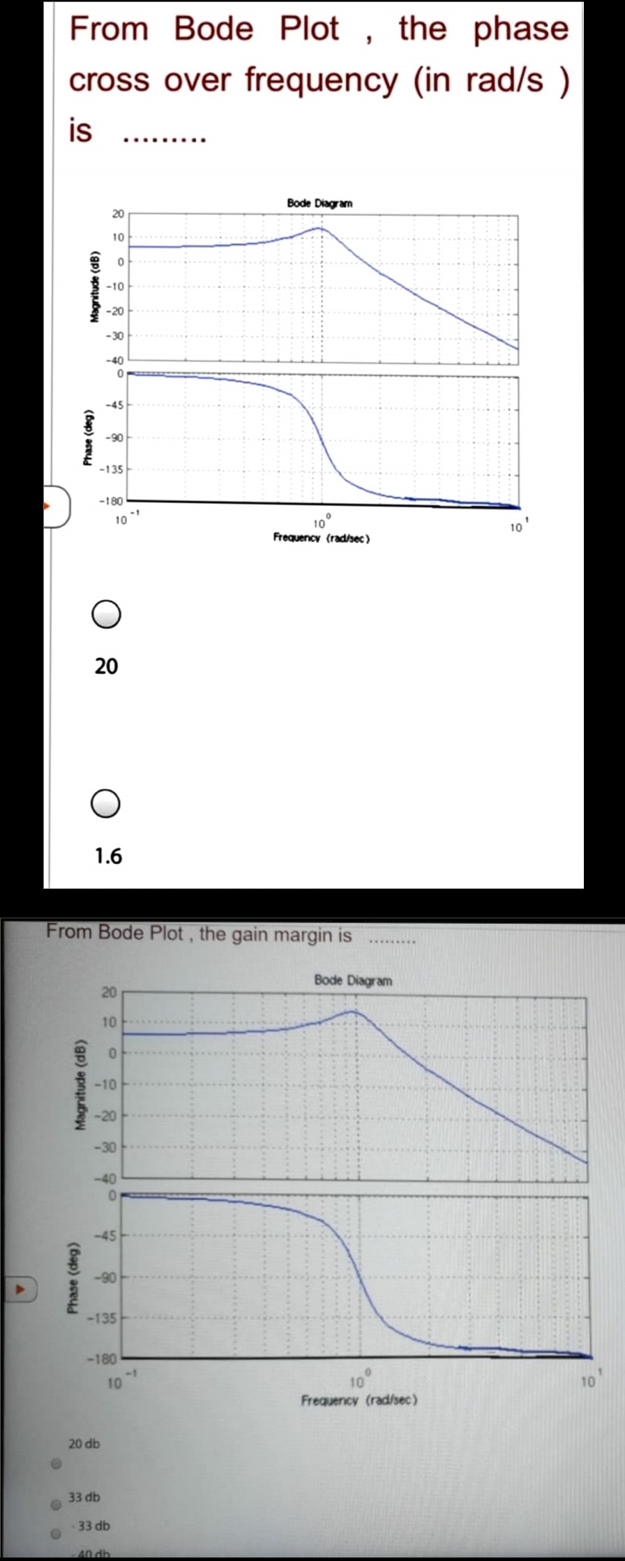 Solved From Bode Plot , the phase cross over frequency (in | Chegg.com