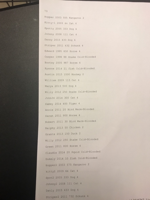 Solved Concepts: Classes and objects, inheritance The | Chegg.com