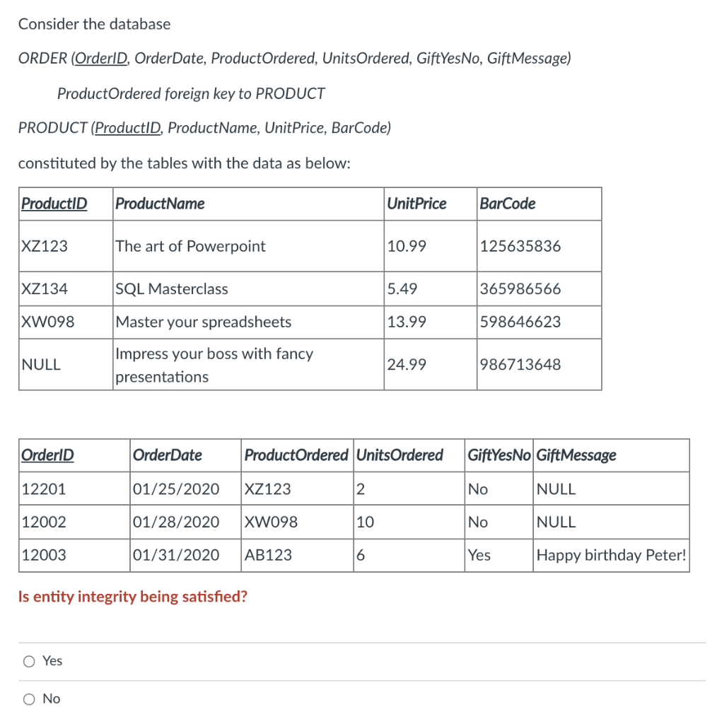 Solved Consider the database ORDER (OrderID, OrderDate, | Chegg.com