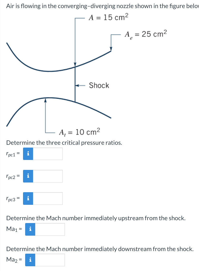 Solved Air is flowing in the converging-diverging nozzle | Chegg.com