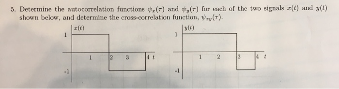 Solved Determine the autocorrelation functions psi_x(tau) | Chegg.com