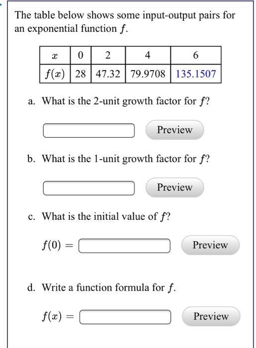 Solved The table below shows some input-output pairs for an | Chegg.com