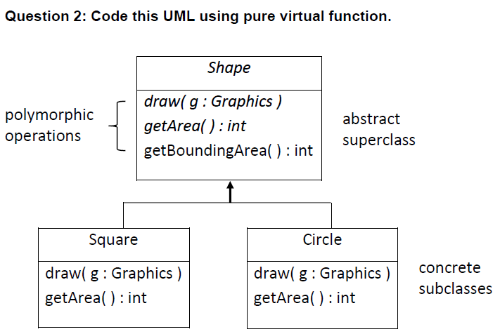 Solved Kindly write the code in C++ and also please show the | Chegg.com