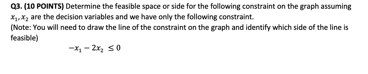 Solved Q3. (10 POINTS) Determine the feasible space or side | Chegg.com