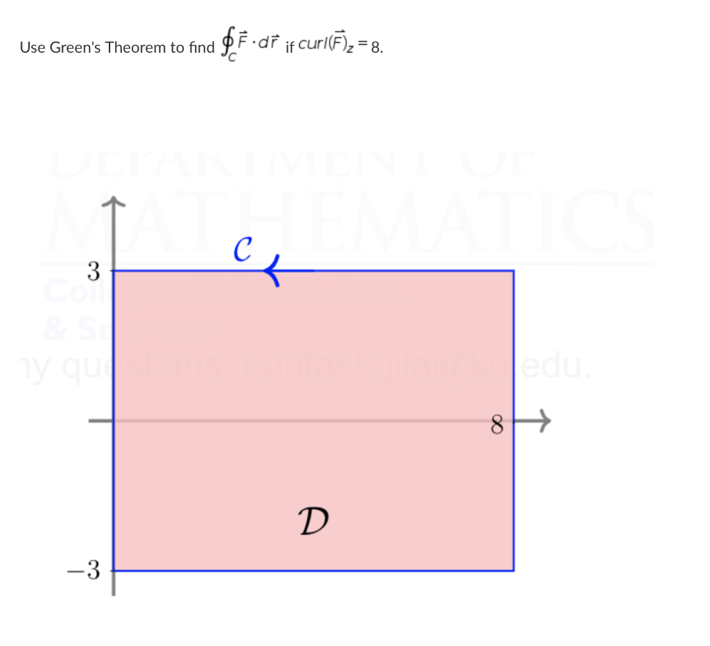 Solved Use Green's Theorem to find F.dř if curl(Ę)