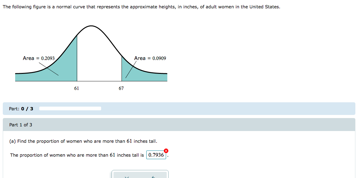 Solved A Normal Distribution Has Mean U 64 And Standard