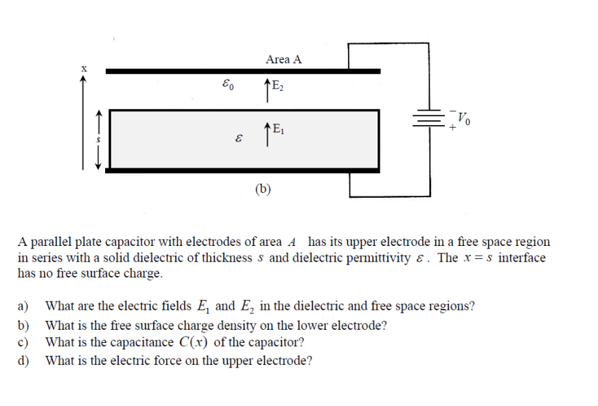 Solved A parallel plate capacitor with electrodes of area A | Chegg.com