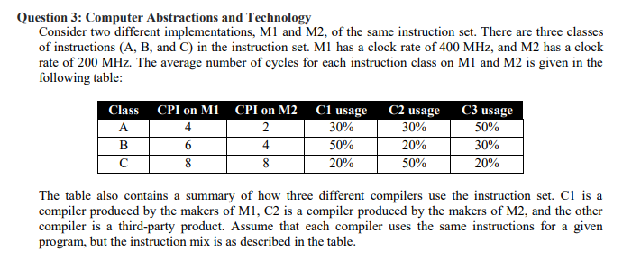Solved Question 3: Computer Abstractions and Technology | Chegg.com