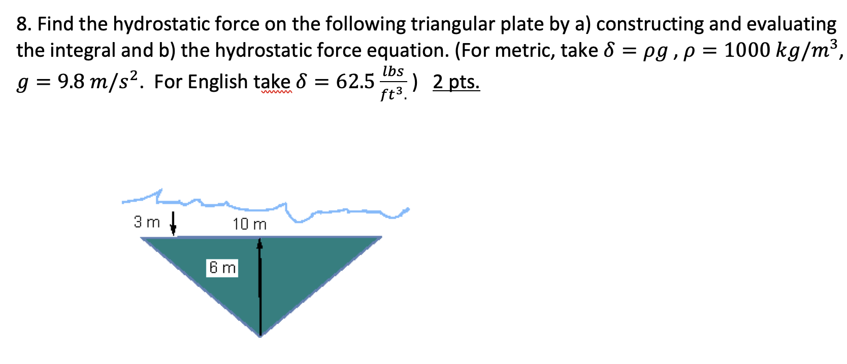 Solved 8. Find the hydrostatic force on the following | Chegg.com