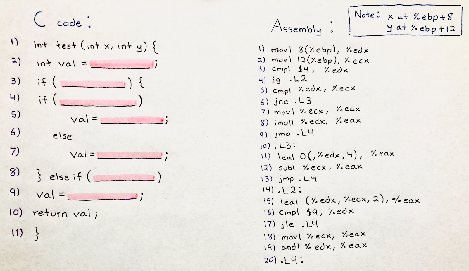 Solved I need help with translating IA32 Assembly Language | Chegg.com