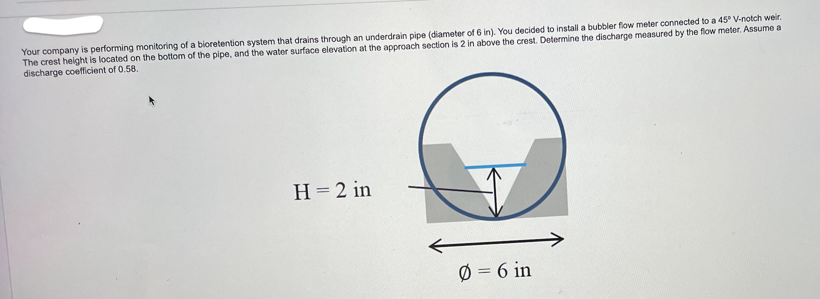 Solved bottom of the pipe, and the water surface elevation | Chegg.com