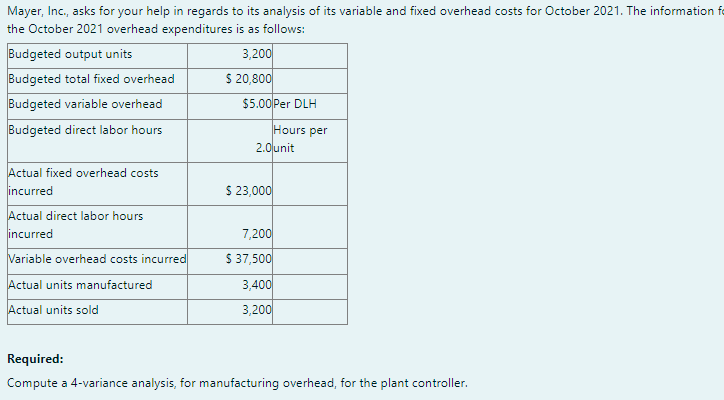 Solved Hours per Mayer, Inc., asks for your help in regards | Chegg.com