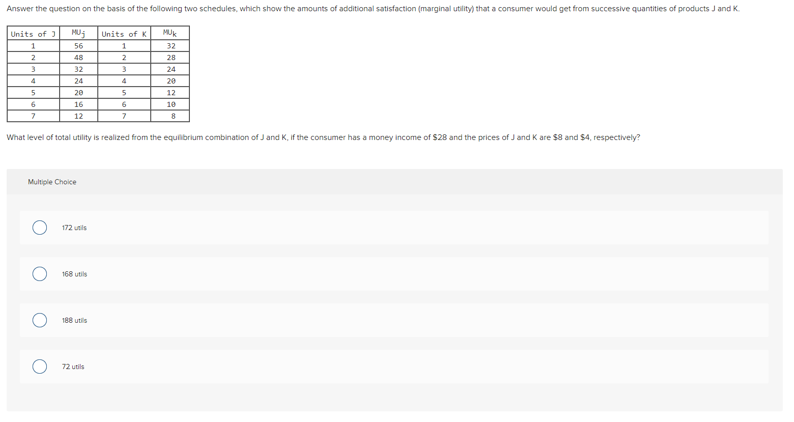 Solved Answer the question on the basis of the following two | Chegg.com