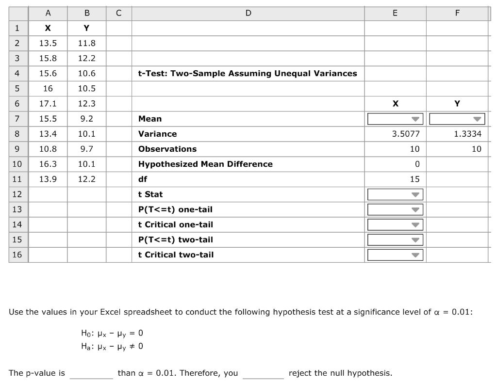 Solved 2. Testing two population means using Excel Aa Aa | Chegg.com