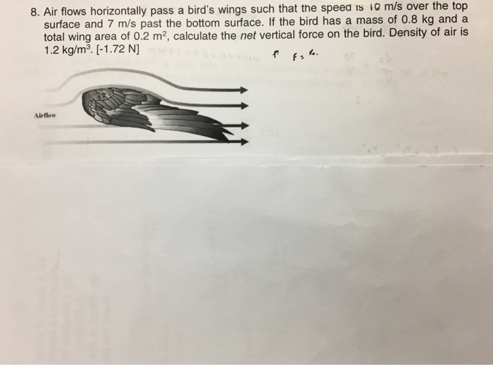 Solved Air flows horizontally pass a bird's wings such that | Chegg.com