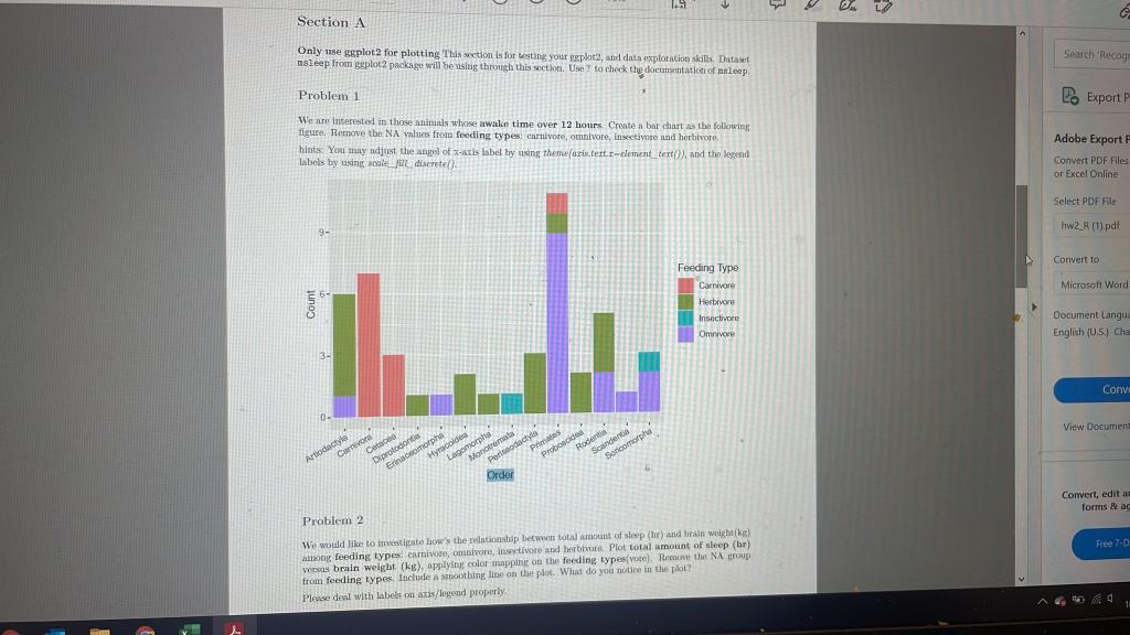 1 Ć Section A Only use ggplot2 for plotting This | Chegg.com