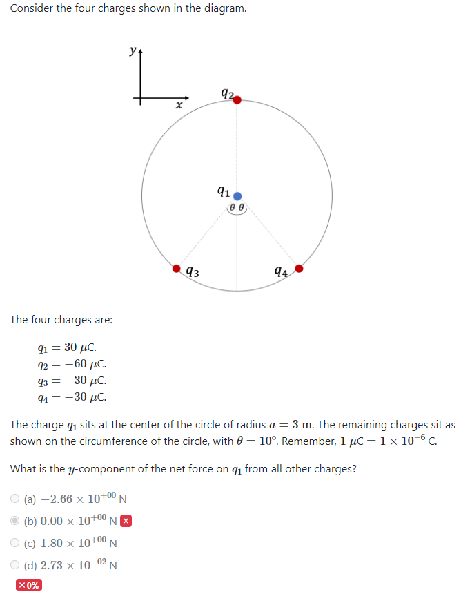 Solved The correct answer is D, but I don't understand why. | Chegg.com