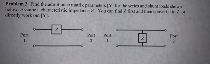 Solved Problem 3 Find the admittance matrix parameters [Y] | Chegg.com