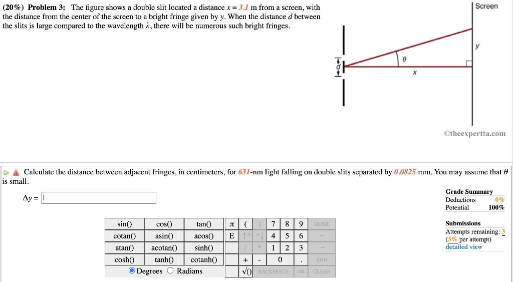 Solved (20\%) Problem 3: The figure shows a double slit | Chegg.com