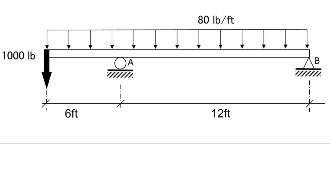 Solved solve the entire question for the Equivalent Point | Chegg.com