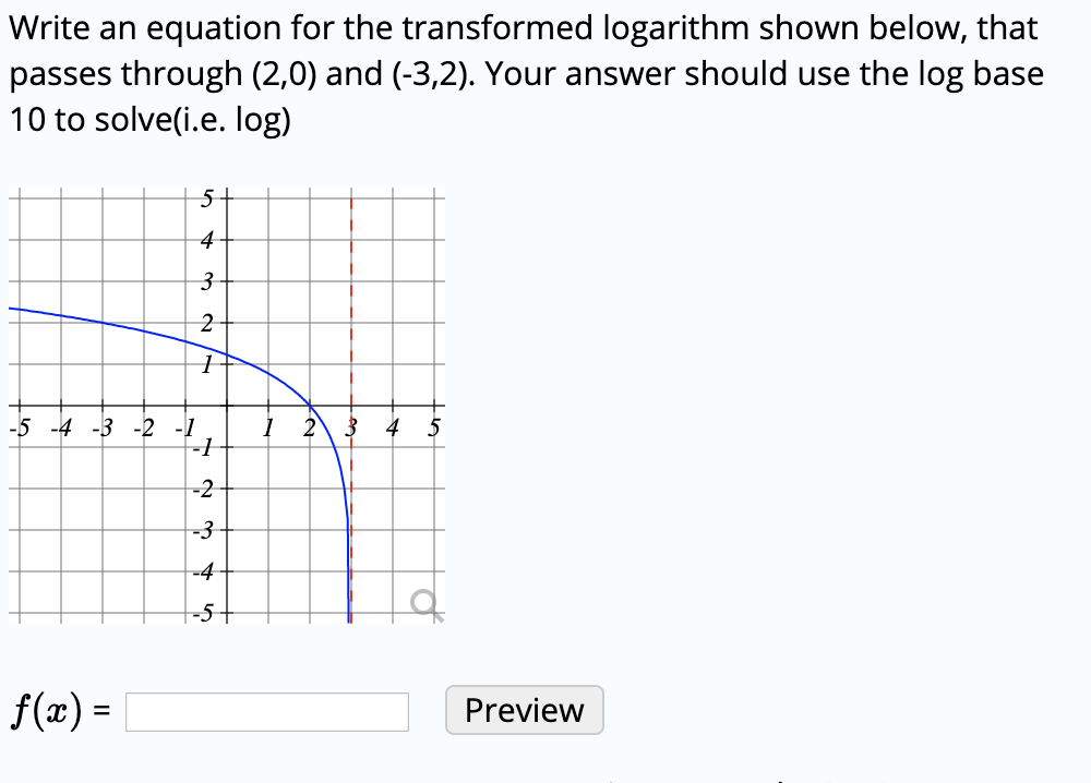 Solved Write an equation for the transformed logarithm shown | Chegg.com