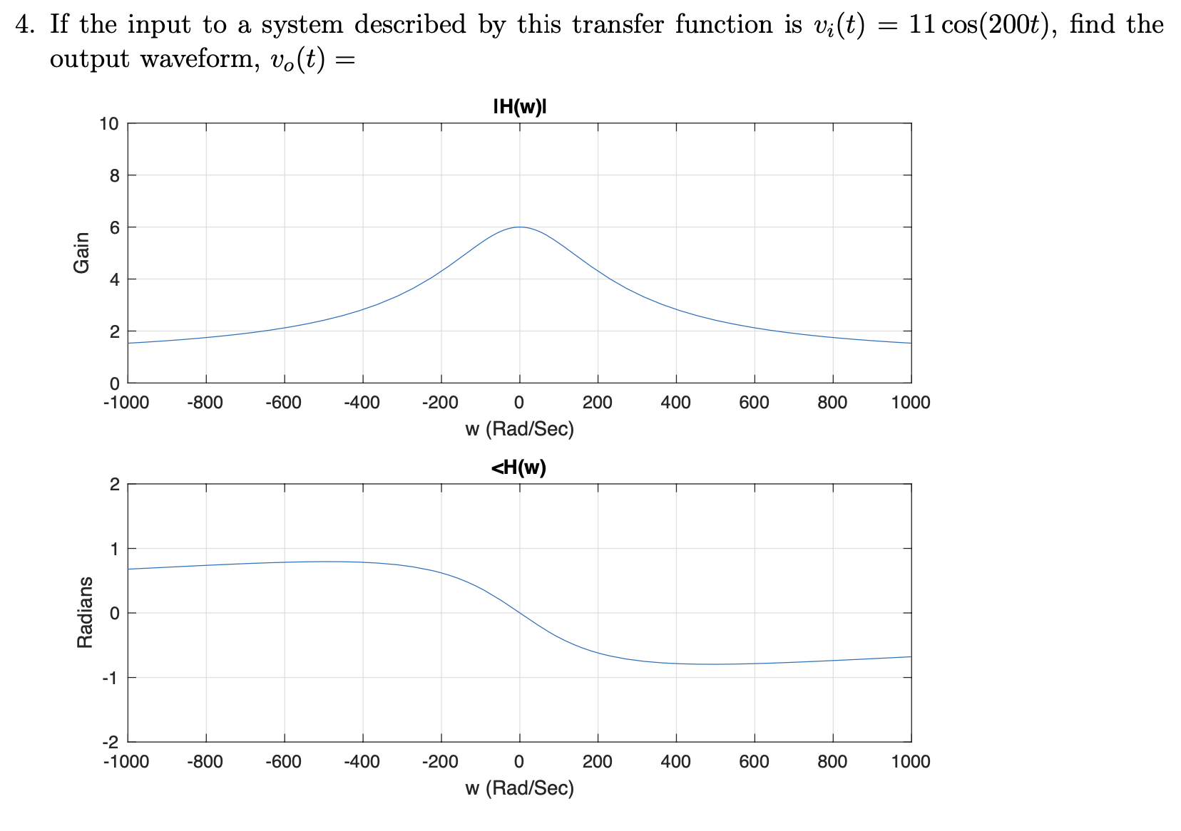 If the input to a system described by this transfer | Chegg.com