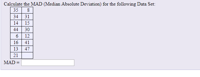 Solved Calculate the MAD (Median Absolute Deviation) for the | Chegg.com