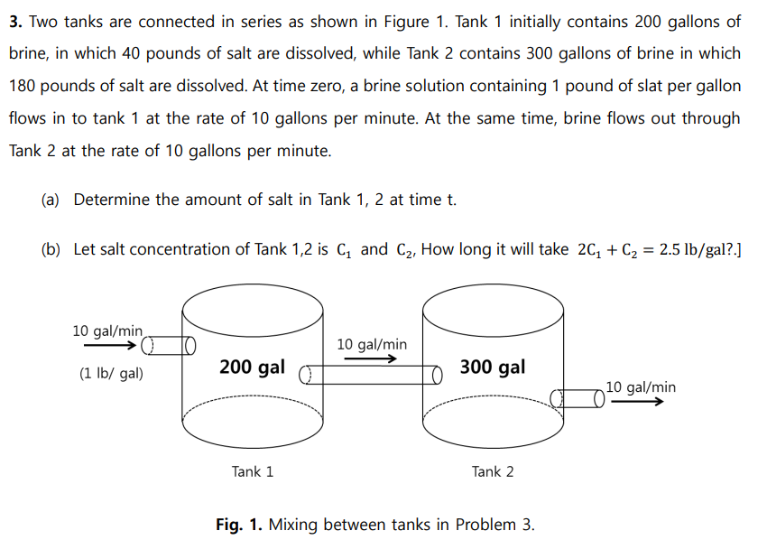Solved Two tanks are connected in ﻿series as ﻿shown in | Chegg.com