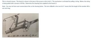 Solved This is a branch pruner. The branch is shown in the | Chegg.com