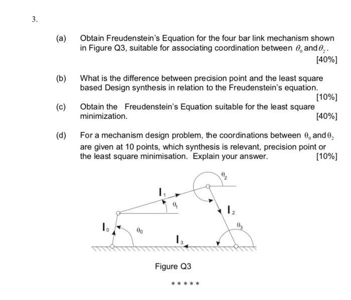Solved 3. Obtain Freudenstein's Equation for the four bar | Chegg.com
