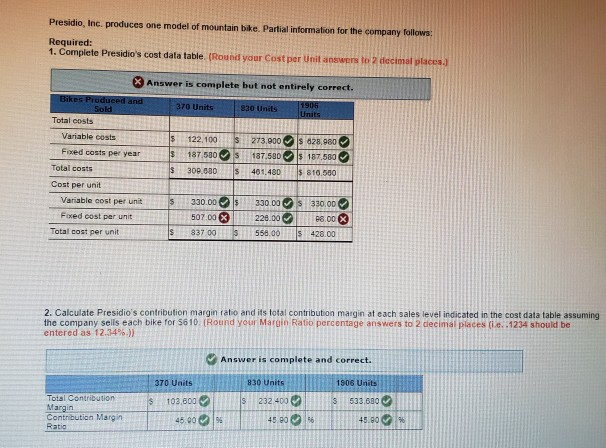 Solved Presidio, Inc. produces one model of mountain bike. | Chegg.com