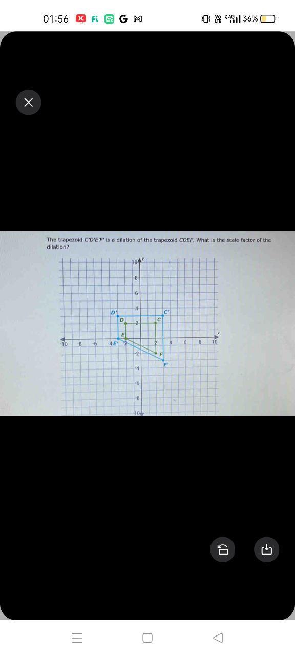 Solved The trapezoid CD′ E' ′F′ is a dilation of the | Chegg.com