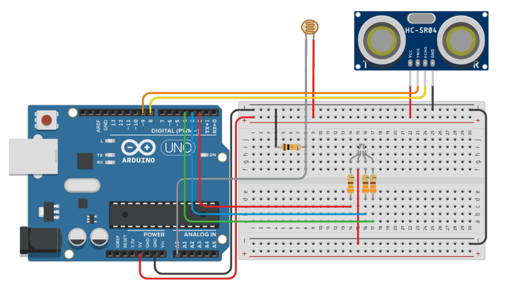 Solved Problem 2. Brightness and Distance Notification | Chegg.com