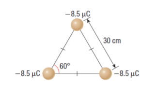 Solved Three identical charged particles sit at the corners | Chegg.com