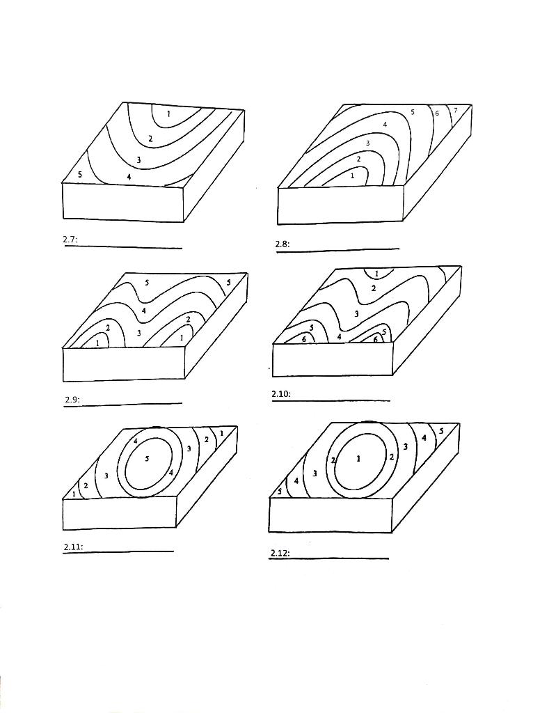 Solved Part 2: Block Diagrams Fill in the cross sections on | Chegg.com