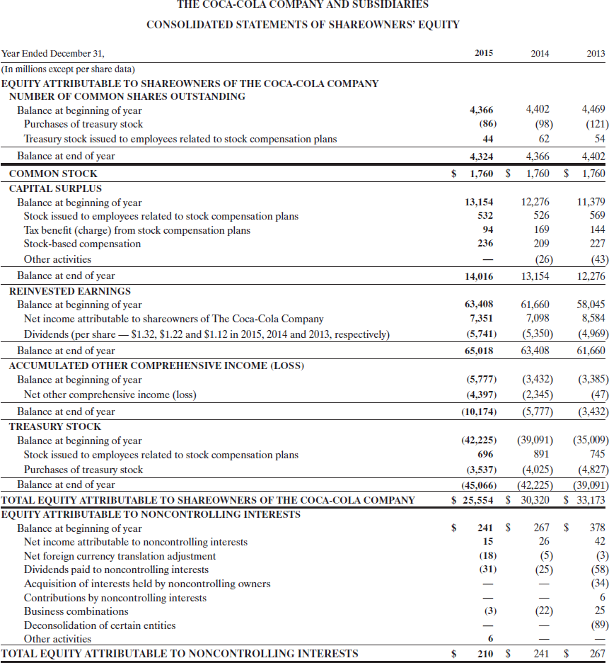 Solved Consolidated Statement of Income PepsiCo, Inc. and | Chegg.com