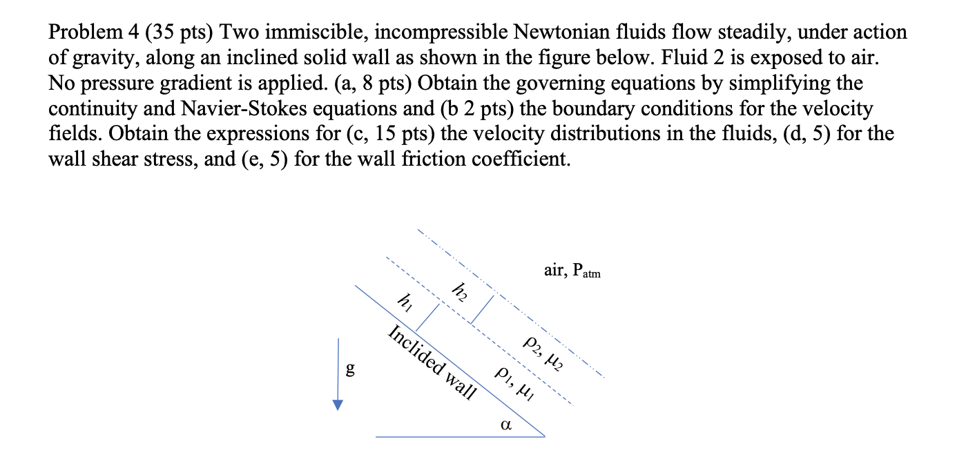 Solved Problem 4 (35 pts) Two immiscible, incompressible | Chegg.com