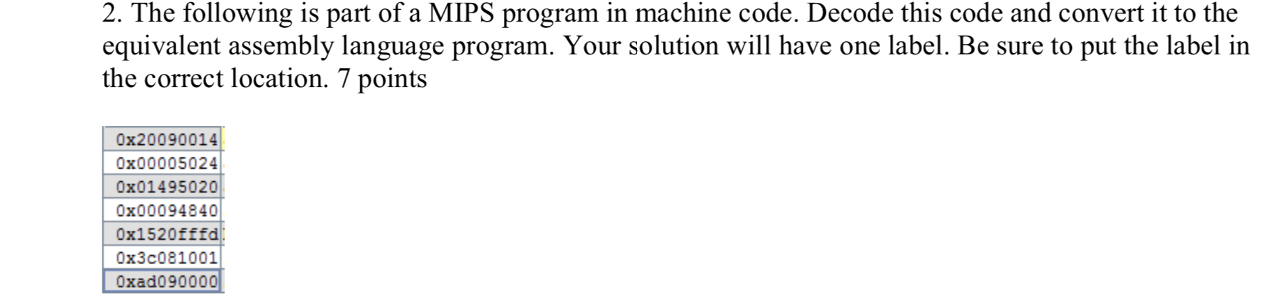 Solved 2. The following is part of a MIPS program in machine | Chegg.com