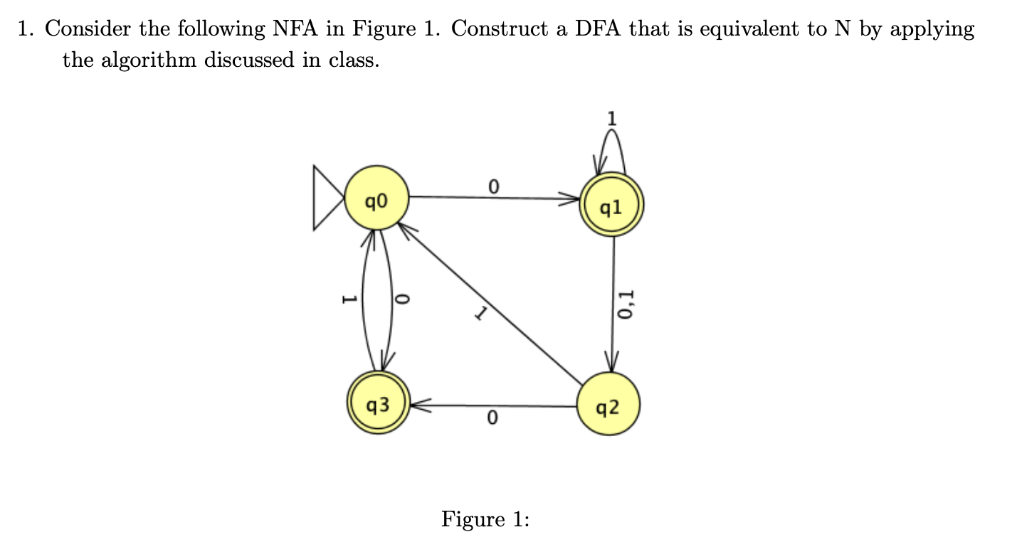 Solved 1. Consider the following NFA in Figure 1. Construct | Chegg.com