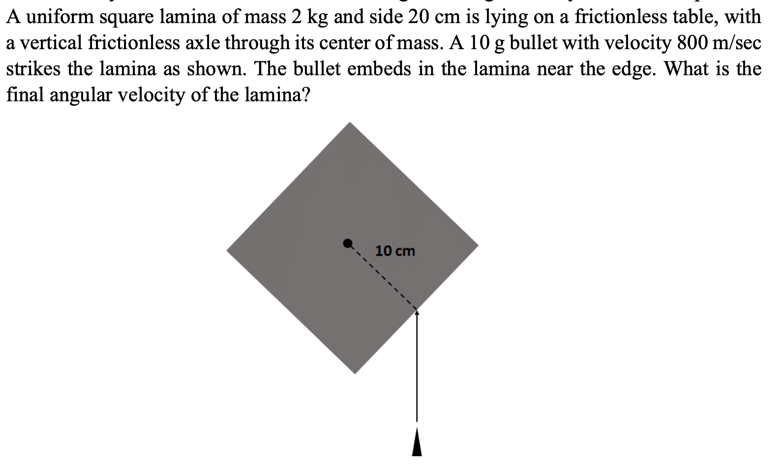 Solved A uniform square lamina of mass 2 kg and side 20 cm | Chegg.com