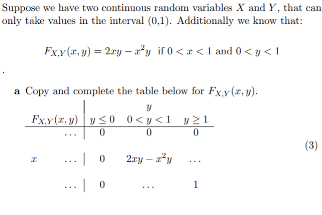 Solved Suppose we have two continuous random variables X and | Chegg.com