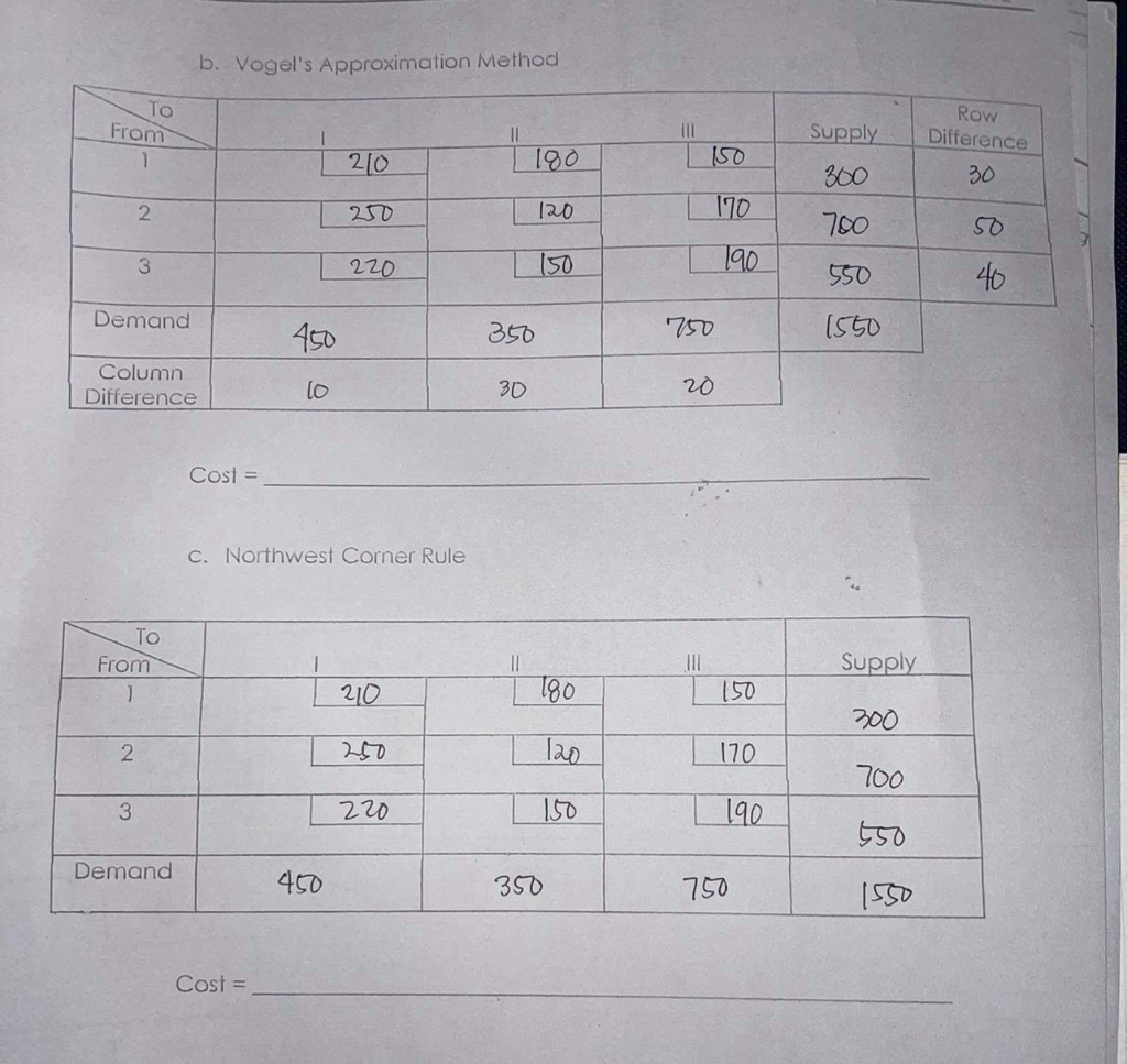 Solved b. Vogel's Approximation Method To From 1 10 III 200 | Chegg.com