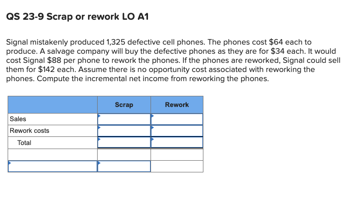 Solved QS 23-9 Scrap or rework LO A1 Signal mistakenly | Chegg.com